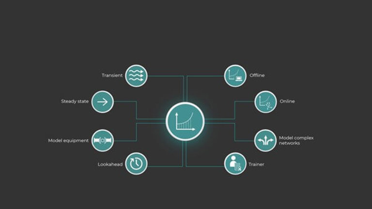 Pipeline simulation showcase